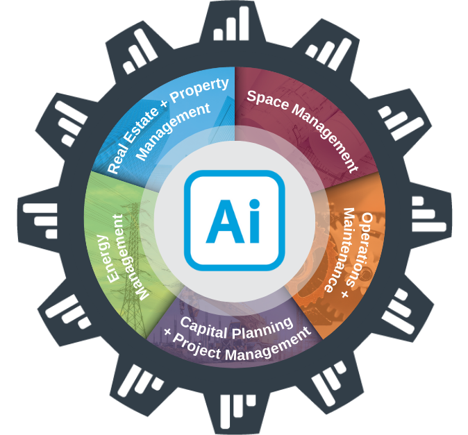 AssetWorks - Best-Practice Operations and Maintenance Solutions